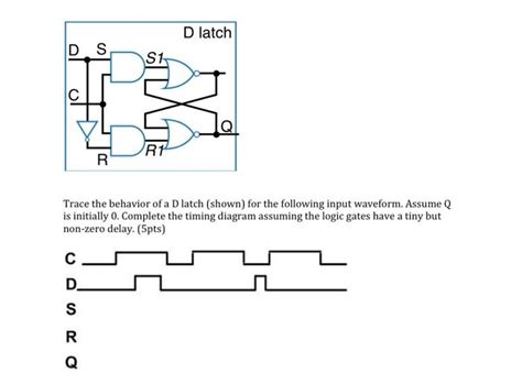 Solved Trace The Behavior Of A D Latch Shown For The F
