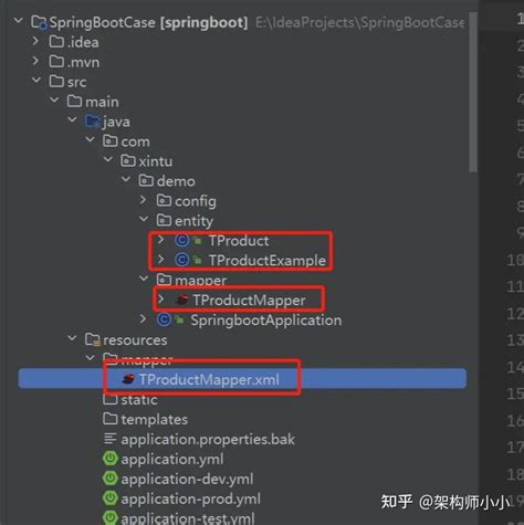 一万字长文告诉你mybatis凭什么征服springboot？ 知乎
