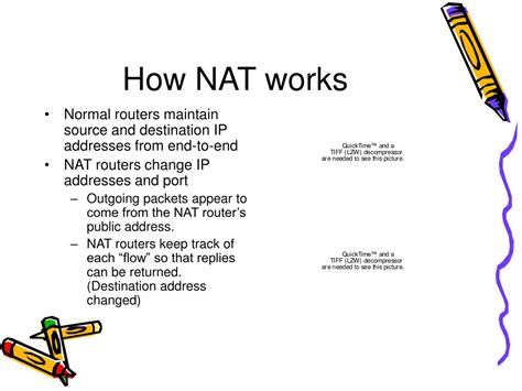 Explaining Nat And How Nat Works