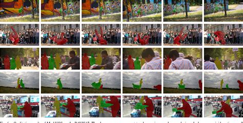 Figure 1 From Delving Deeper Into Mask Utilization In Video Object Segmentation Semantic Scholar