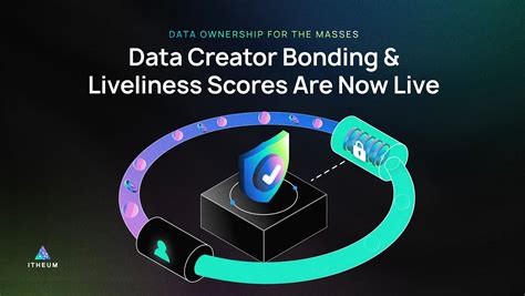 itheum data for the ai era