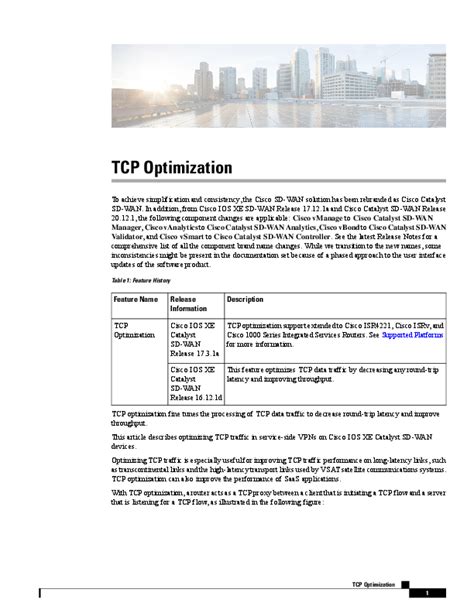 Cisco 4321 Integrated Services Router