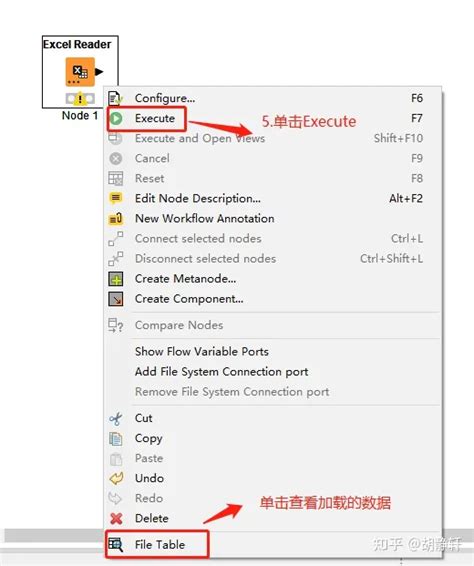 knime基础数据案例 1 统计数据分组 knime数据分析案例 csdn博客