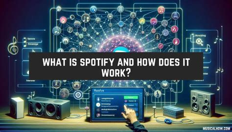 What Is Spotify And How Does It Work A Simple Guide Musicalhow