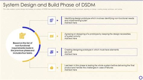 System Design Phase Powerpoint Templates Slides And Graphics