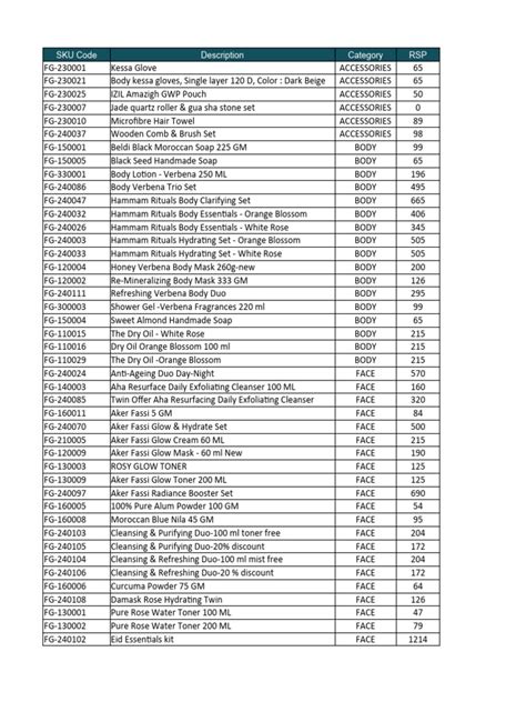 Dummy Data Business Case Pdf