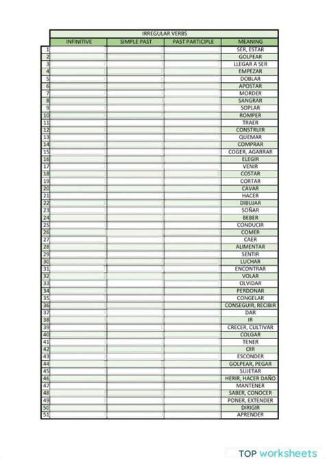 Irregular Verbs Interactive Worksheet Topworksheets