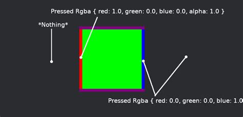 ui button is still `interaction pressed` when to the right of its