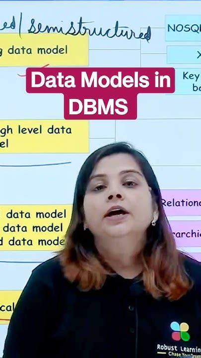 Data Models In Dbms Database Models Neha Maam Robust Learning Shorts Ytshorts