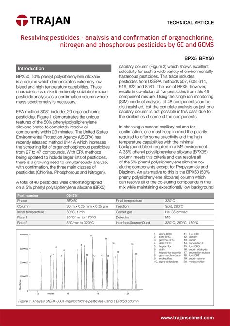 Technical Articles Tagged Mid Polar Gc Column Trajan Scientific And Medical