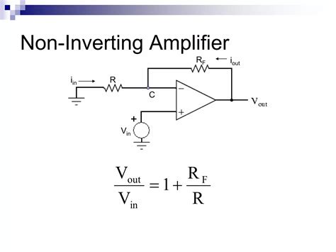 Operational Amplifier PPT