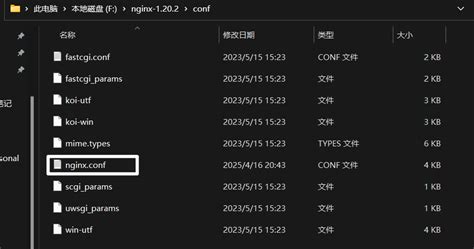 苍穹外卖学习笔记day02 Csdn博客