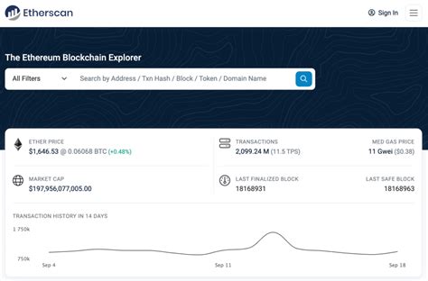 blockchain explorer penjelasan dan cara penggunaan pintu academy