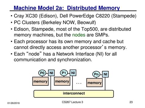 James Demmel Cs 267 Introduction To Parallel Machines And Programming Models Lecture 3 Started