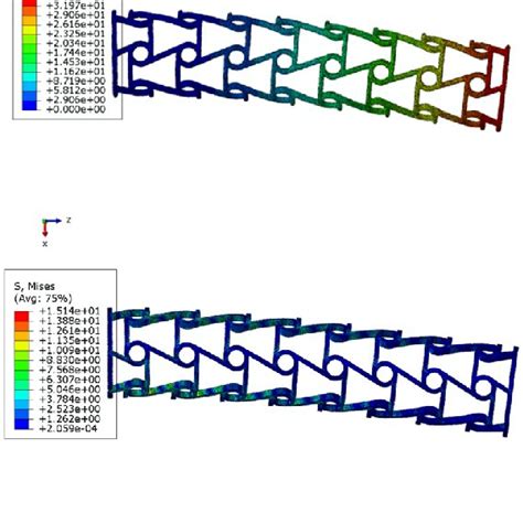 Comparison Between Image Finite Element Analysis Of 3d Reconstructed Ct Download Scientific