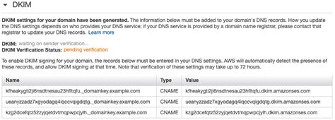 How To Use Domain With Amazon Ses In Multiple Accounts Or Regions Aws