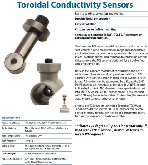 Toroidal Conductivity Sensor TCS3000 3020 Series