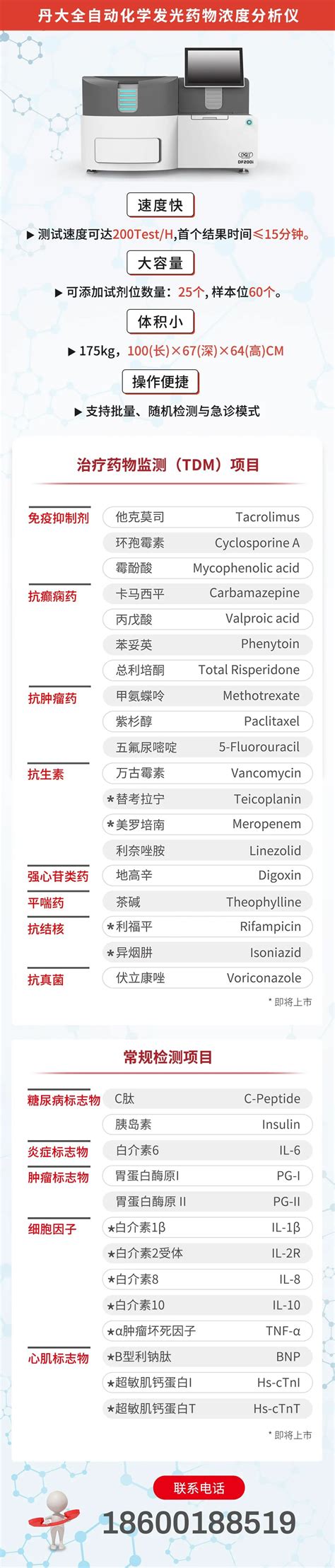 利培酮监测不当后果严重！ 北京丹大生物技术有限公司