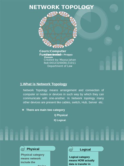 Computer Fundamentel Slide Pdf Network Topology Computer Network
