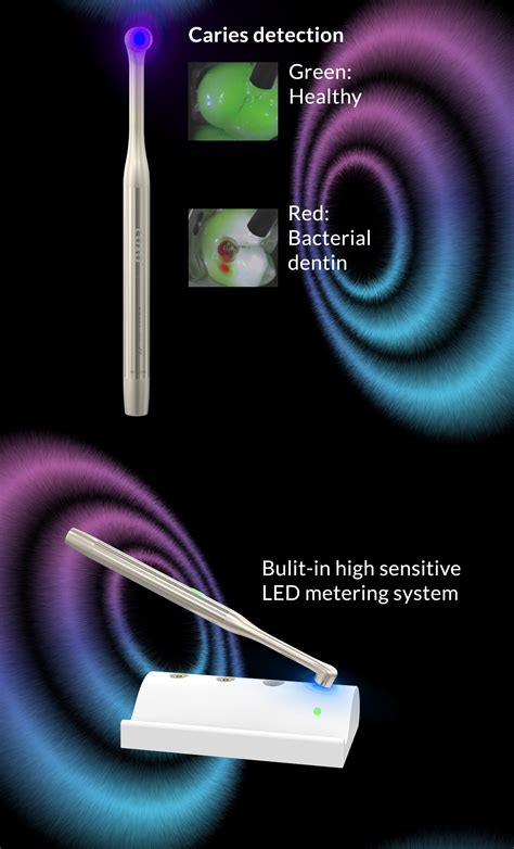 Nano Curing Light With Caries Detection