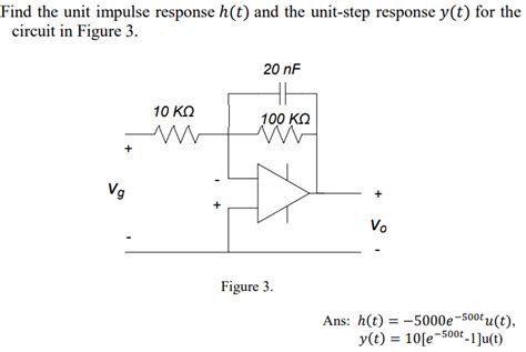 Solved Find The Unit Impulse Response H T And The Unit Step Chegg