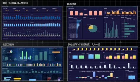 Python 【深度学习】嘿马深度学习笔记第4篇：tensorflow介绍 总结【附代码文档】 个人文章 Segmentfault 思否