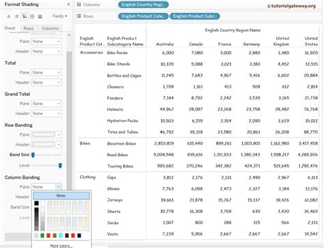 Add Alternative Column Colors In Tableau