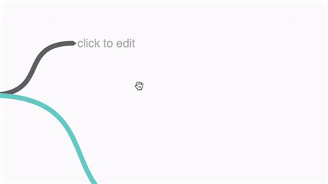 Add Icons To A Coggle Diagram Coggle Knowledge Base