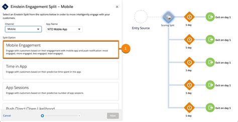 Engagement Personas In Journey Builder