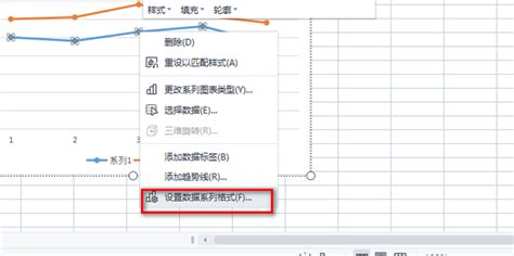 怎么用wps表格绘制双y轴折线图360新知