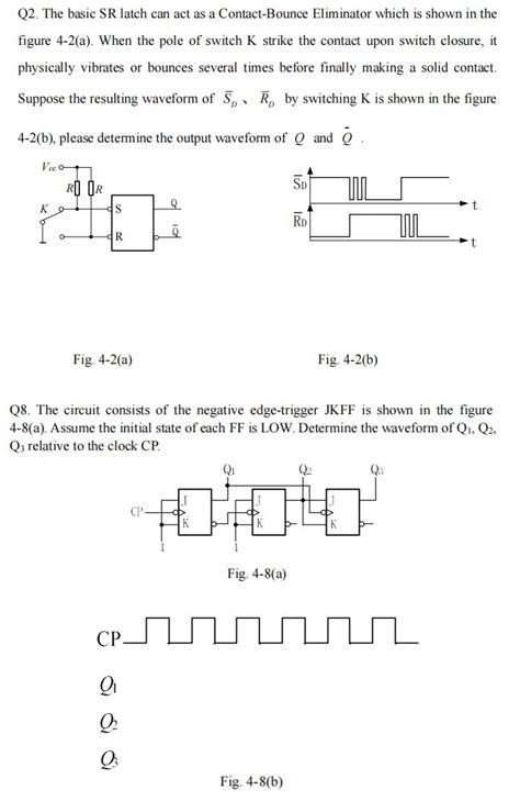 Solved Q2 The Basic SR Latch Can Act As A Contact Bounce Chegg Com