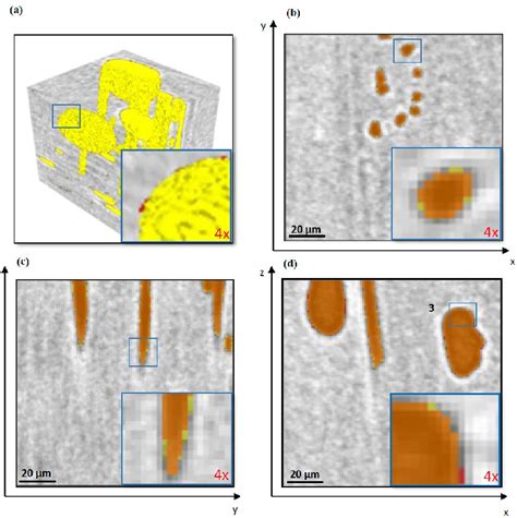 Figure 3 From Segmentation Of Pores In Carbon Fiber Reinforced Polymers