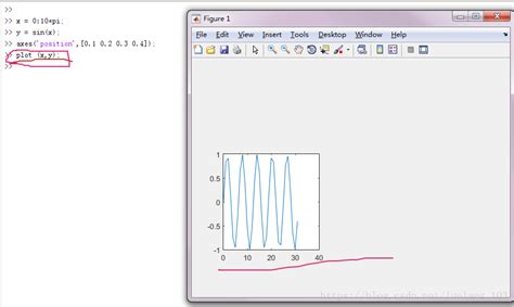 4 matlab 中的axis与axes的区别 axes在matlab是什么意思 csdn博客
