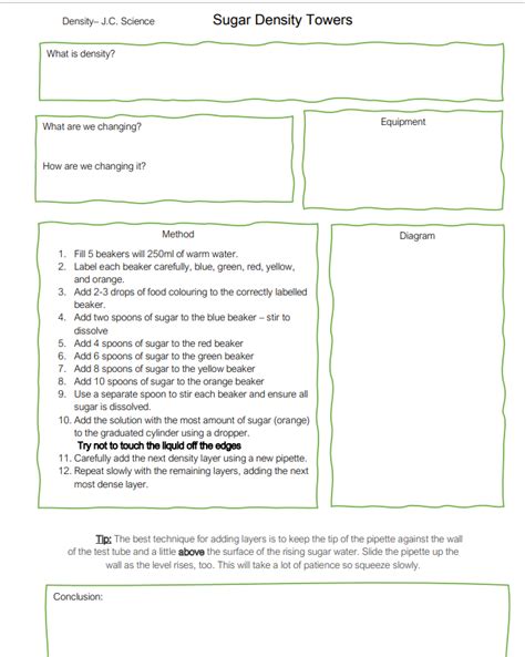Sugar Density Towers Thescienceteacherie