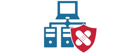 Security Patching And Vulnerability For Agile Scrum Teams Sp Hammad