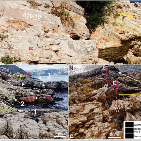 A Thin To Medium Interbedded Limestones With Intercalations Of