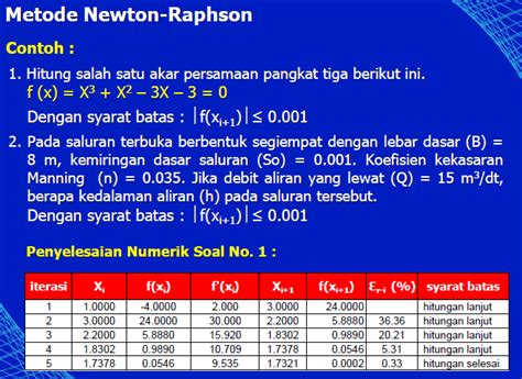 Contoh Soal Metode Numerik