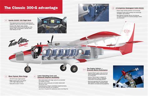 Dhc 6 Twin Otter Classic 300 G V1 2 World Airline News