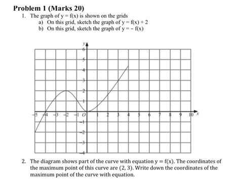 Solved Problem Marks The Graph Of Y F X Is Shown Chegg