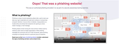 Phishing Campaign Ideas Security Awareness Explained Caniphish