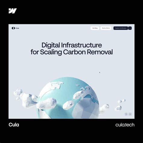 sergey gavriluk on linkedin digitalinnovation webdevelopment 3ddesign creativetech…