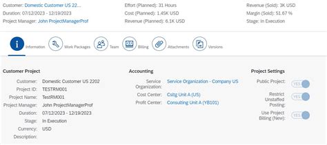 Harnessing The Potential Of Sap S 4hana Cloud Pub Sap Community