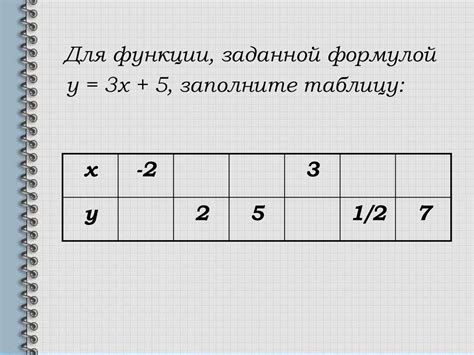 Вычисление значений функции по формуле презентация онлайн