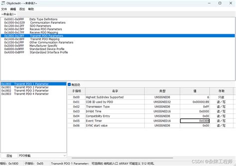 Canopen协议理解与实现 基于stm32或其他stm32 Canopen Csdn博客