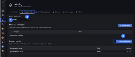 grafana 连接器