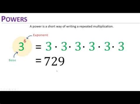 Calculating With Powers YouTube Calculating With Powers YouTube