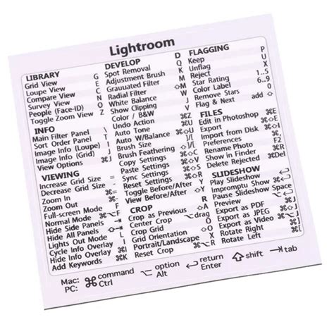 Adobe Lightroom Quick Reference Guide Shortcut No Residue Vinyl Sticker Mac Wf Eur 182