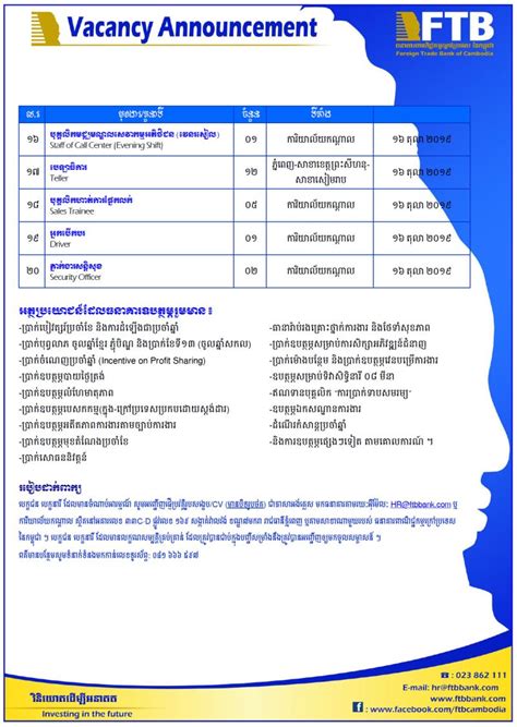 ភ្ជុំបិណ្ឌចប់ហើយ តោះដាក់ពាក្យធ្វើការជាមួយធនាគារពាណិជ្ជកម្មក្រៅប្រទេស