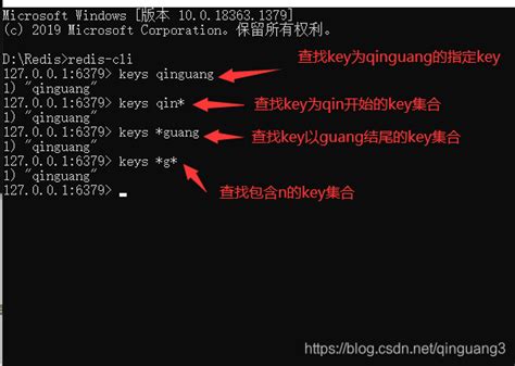Spring Boot在windows上整合redis简单教程springboot整合redis Windows Csdn博客
