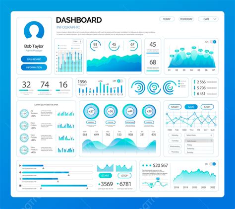 Infographic Dashboard